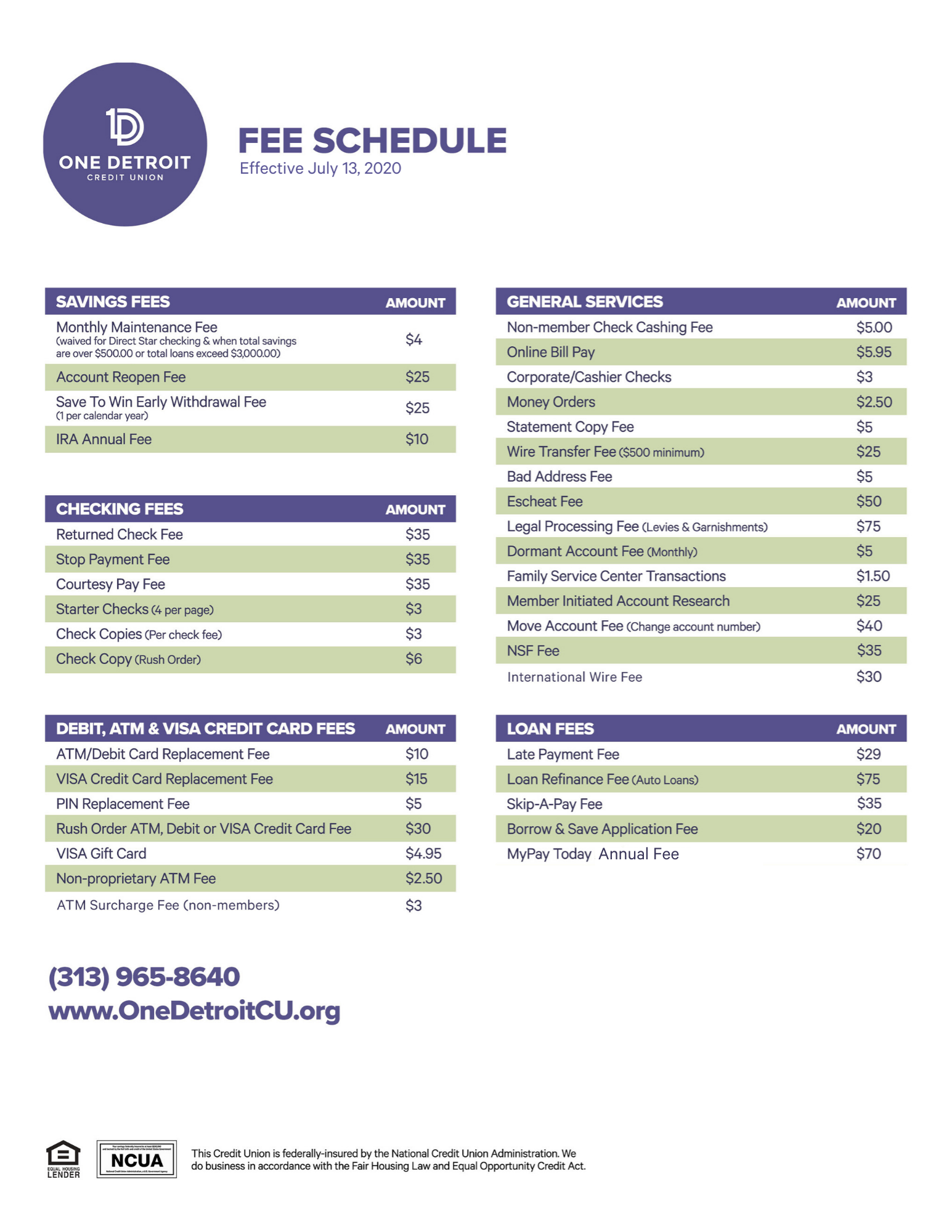 Fee Schedule One Detroit CU